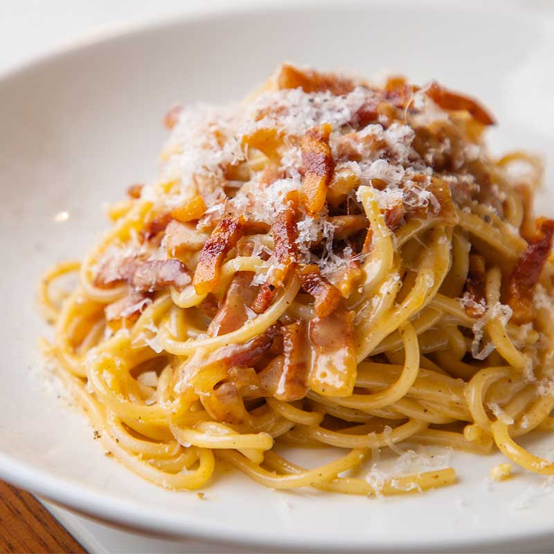 Spaghetti Carbonara – localibyromeos